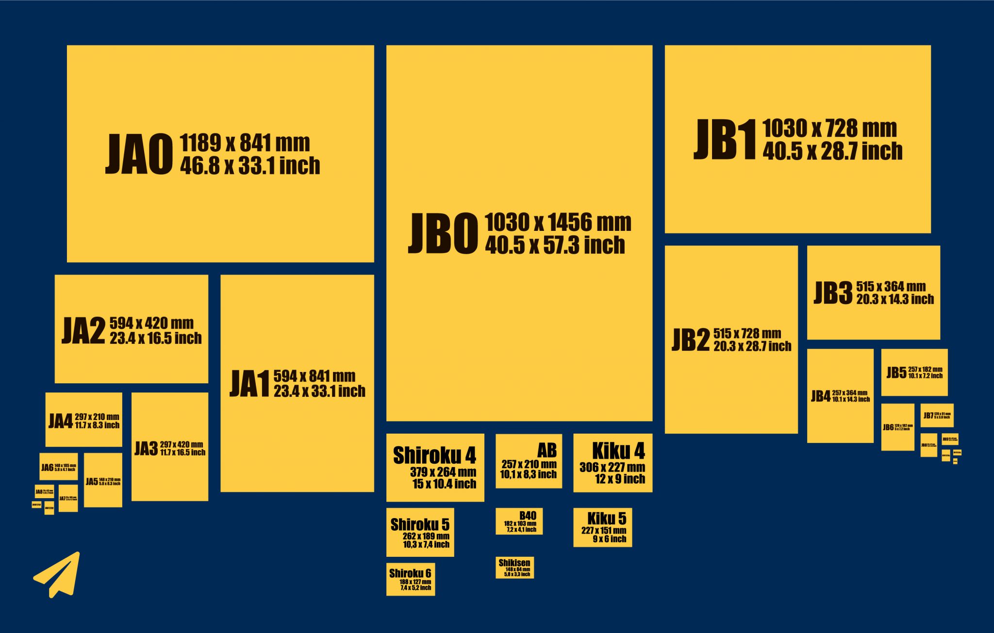 Asian Paper Sizes JIS P 0138 JIS B And The Ban Sizes Asian Paper Sizes JIS P 0138 JIS B And The Ban Sizes